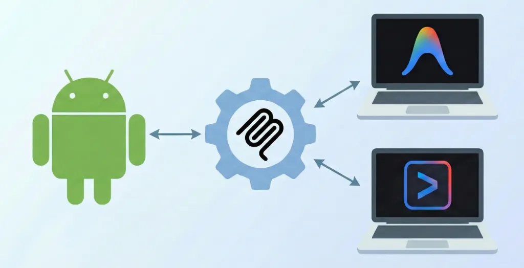 Simple MCP server for Android development | by Andrea Bresolin | Medium