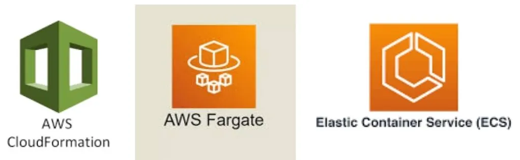 Automated ECS Task Scheduling with AWS Lambda | by Surya | Medium