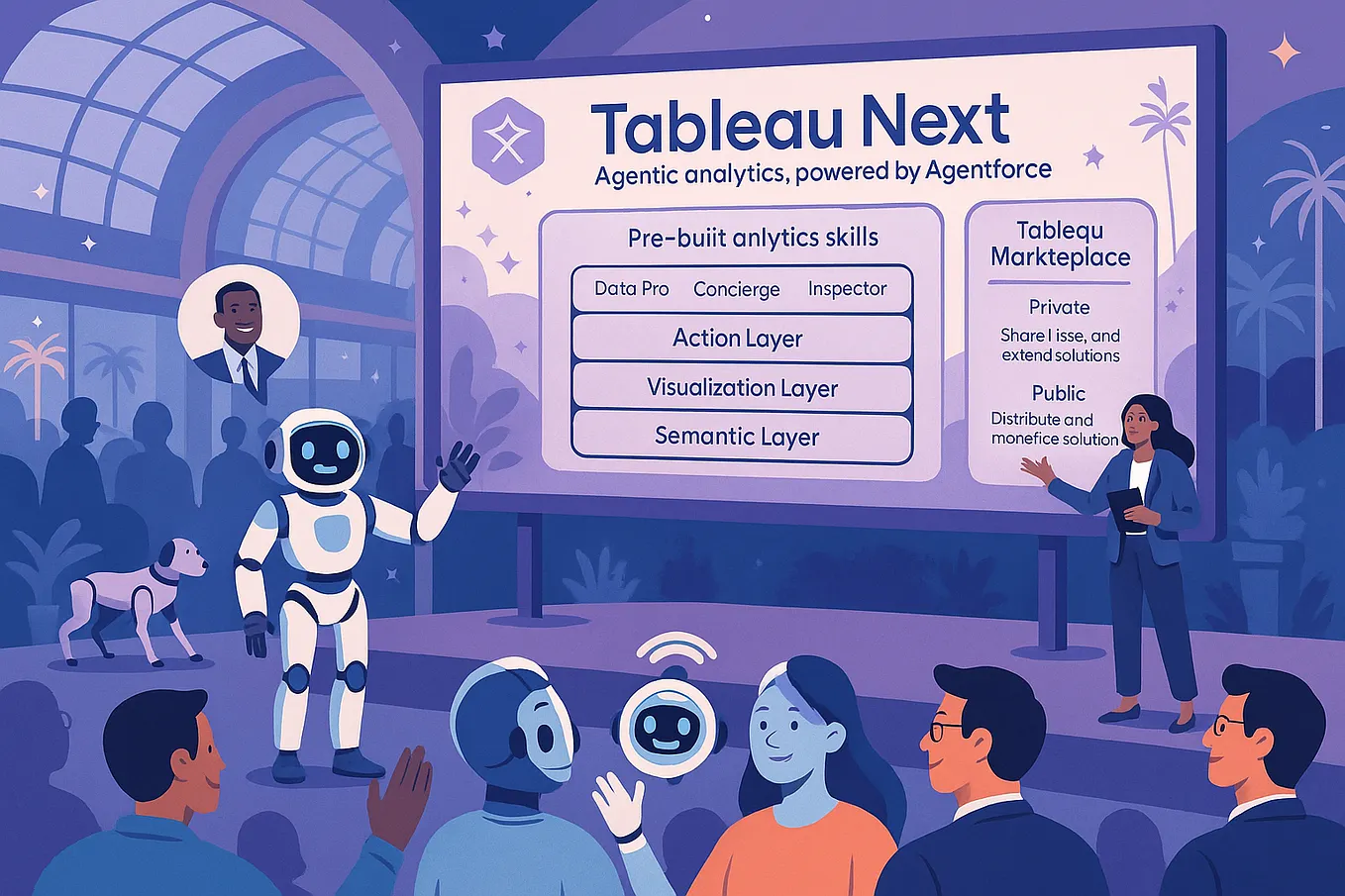 How to Build Dynamic KPIs in Tableau | by Aliaksandr Parkhomenka | Medium