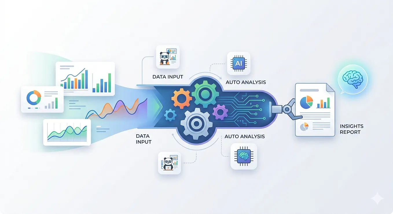 Memory Errors in Python? Here’s How to Process Large Datasets Without ...
