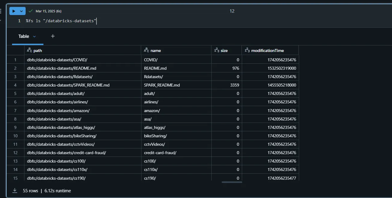 Exploring Spark SQL: Unveiling the Power of Collect list () Function. | by Kumarsatwik | Towards Dev