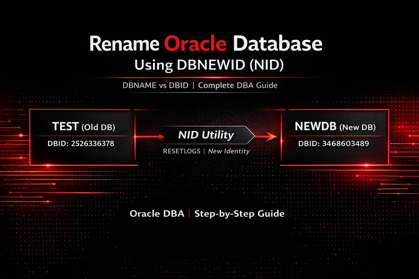 Oracle 19C full Database Migration using Datapump (With Network_link ...