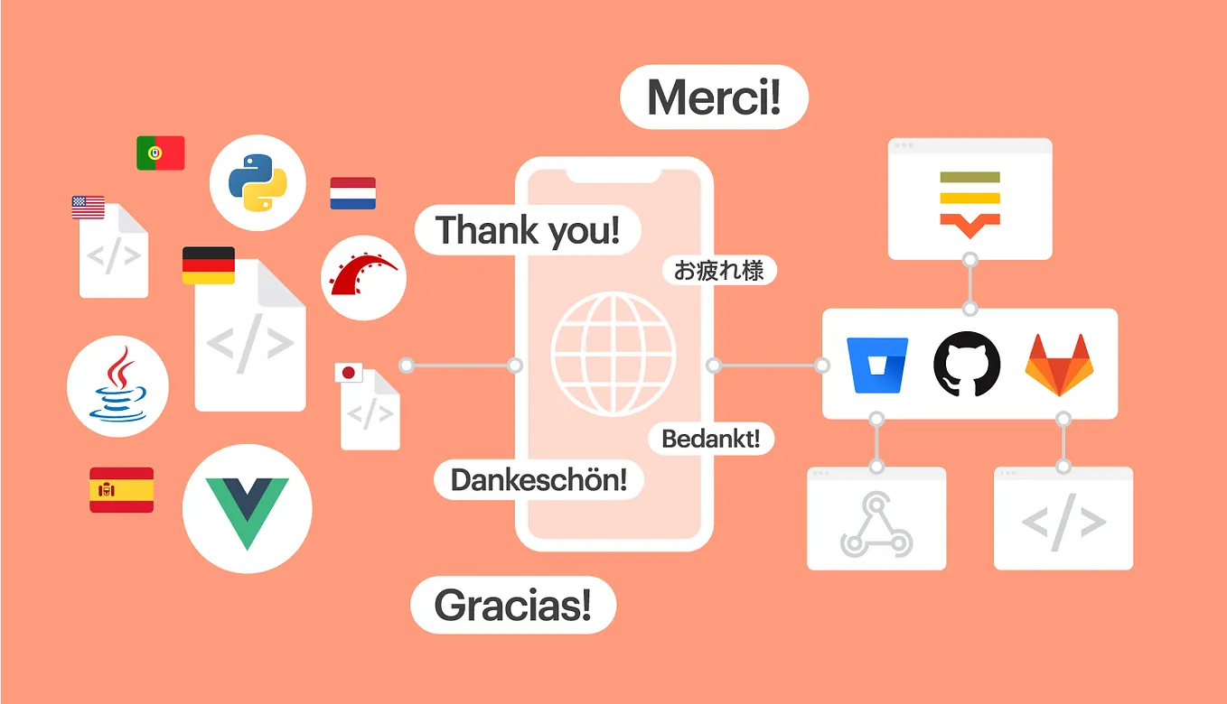 Exploring Stack Navigation and Screens in React Native | by TAhényy ...