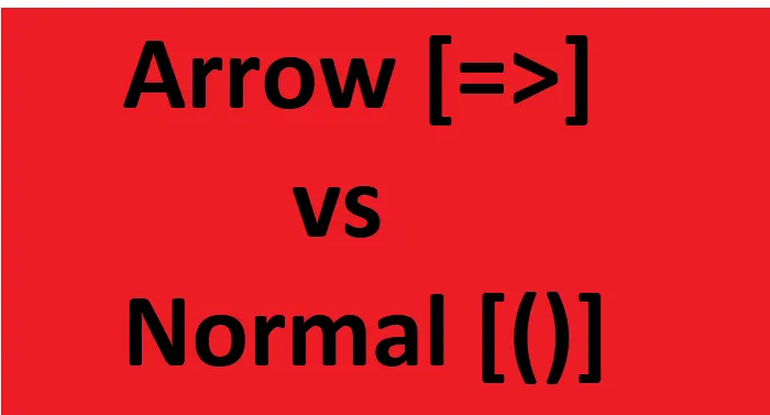 Javascript : 8 main ways to create shallow copy with examples | by ...