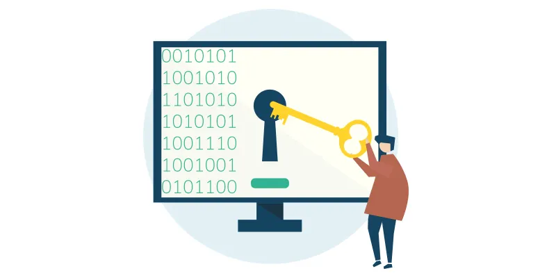 Authentication & Authorization with Spring Boot -Understanding ...