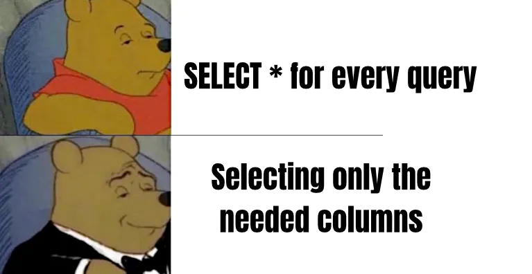 10 Essential NPM Packages Every Node.js Developer Should Master in 2025 | by Aleksei Aleinikov ...