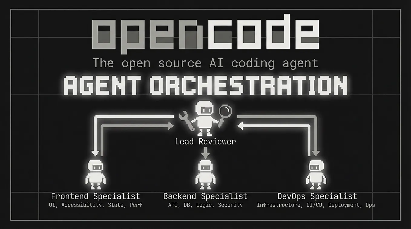 Testcontainers Bring Real Services in Test Suite | Medium