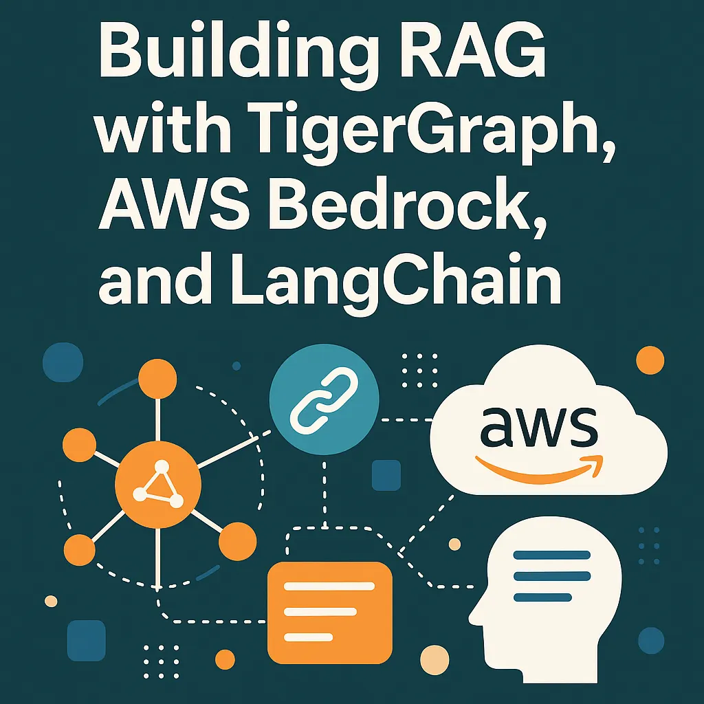 A Complete Guide to Implementing Recursive/Multi-Step RAG | by Gaurav Nigam | AI Engineer by ...