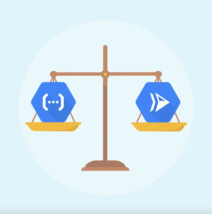 Reduce cold start and execution time of Google Cloud Functions | by Beranger Natanelic | Medium