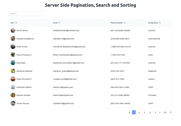 Best Way to Handle Form Validation: React Hook Form and Zod integration with React Select and ...