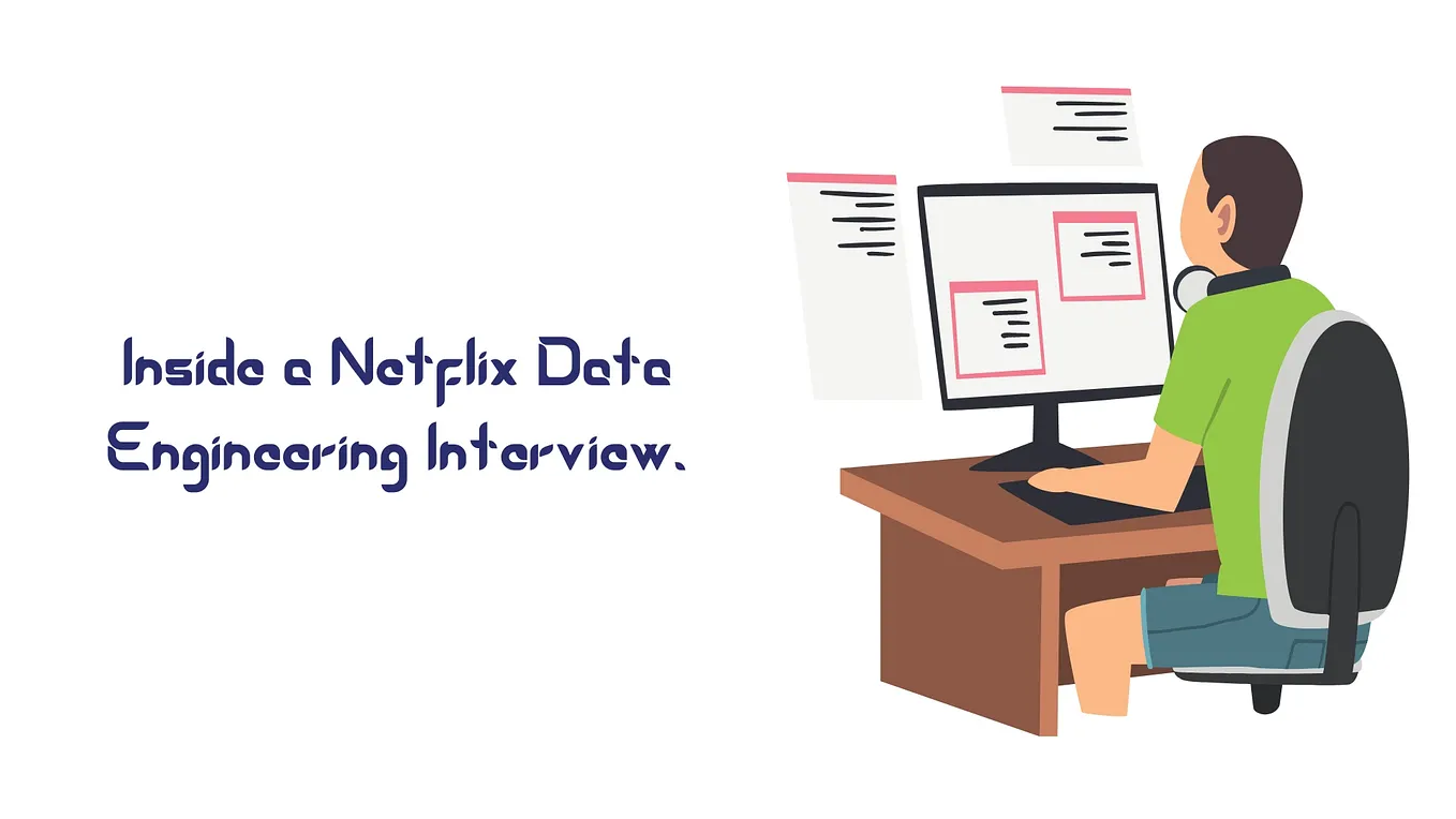 Python — Accessing Characters in Strings: A Simple Guide | by Brahma ...