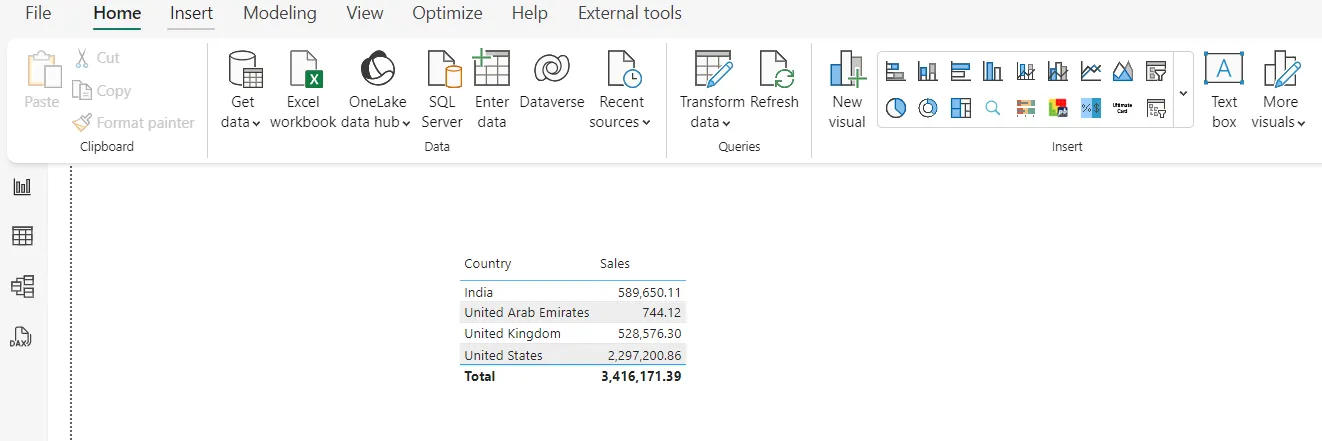 Advanced Hierarchy Management in Power BI : Path, PathItem in DAX | by ...