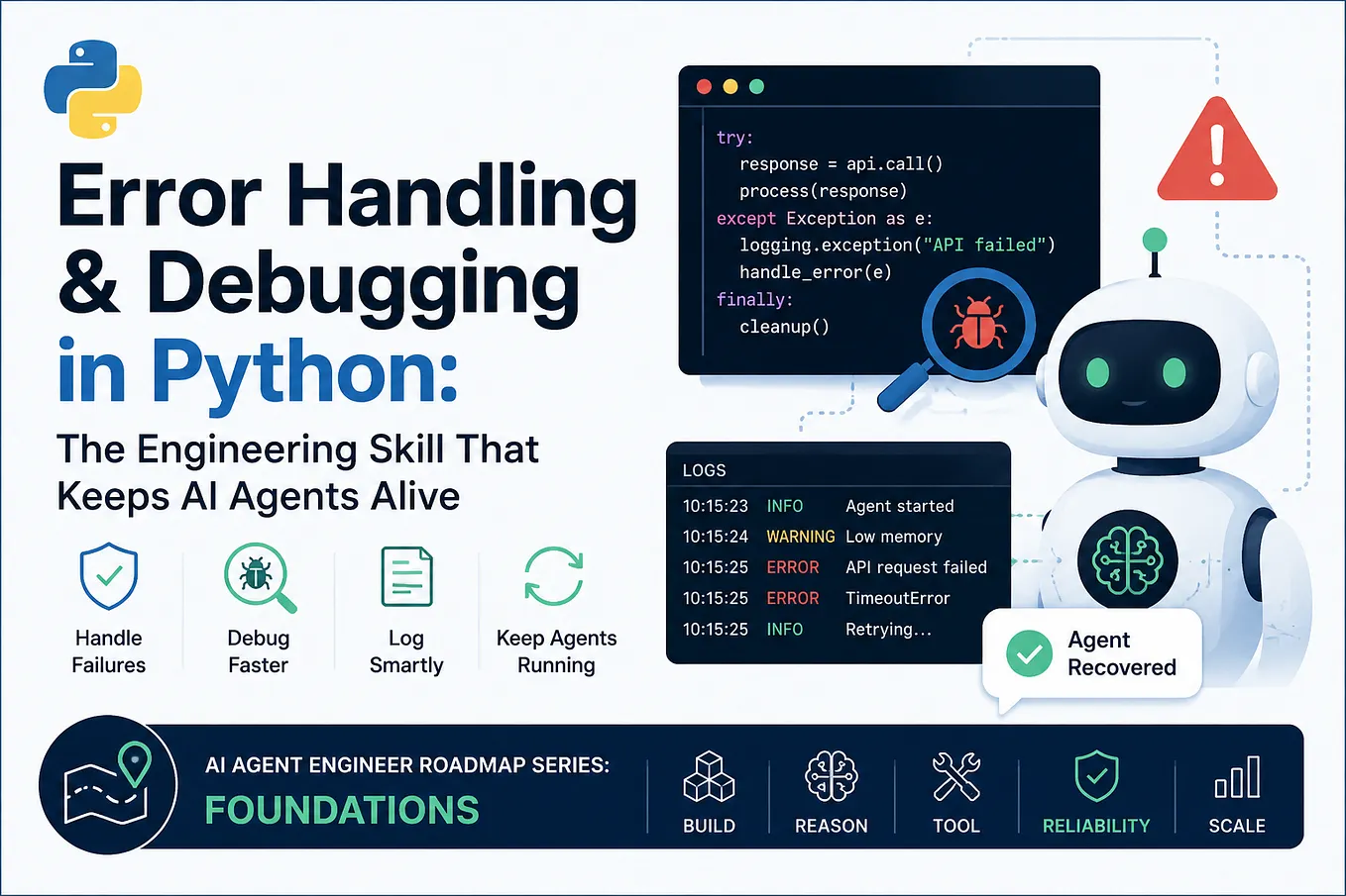 Object-Oriented Programming in Python: Build AI Systems That Scale, Not ...