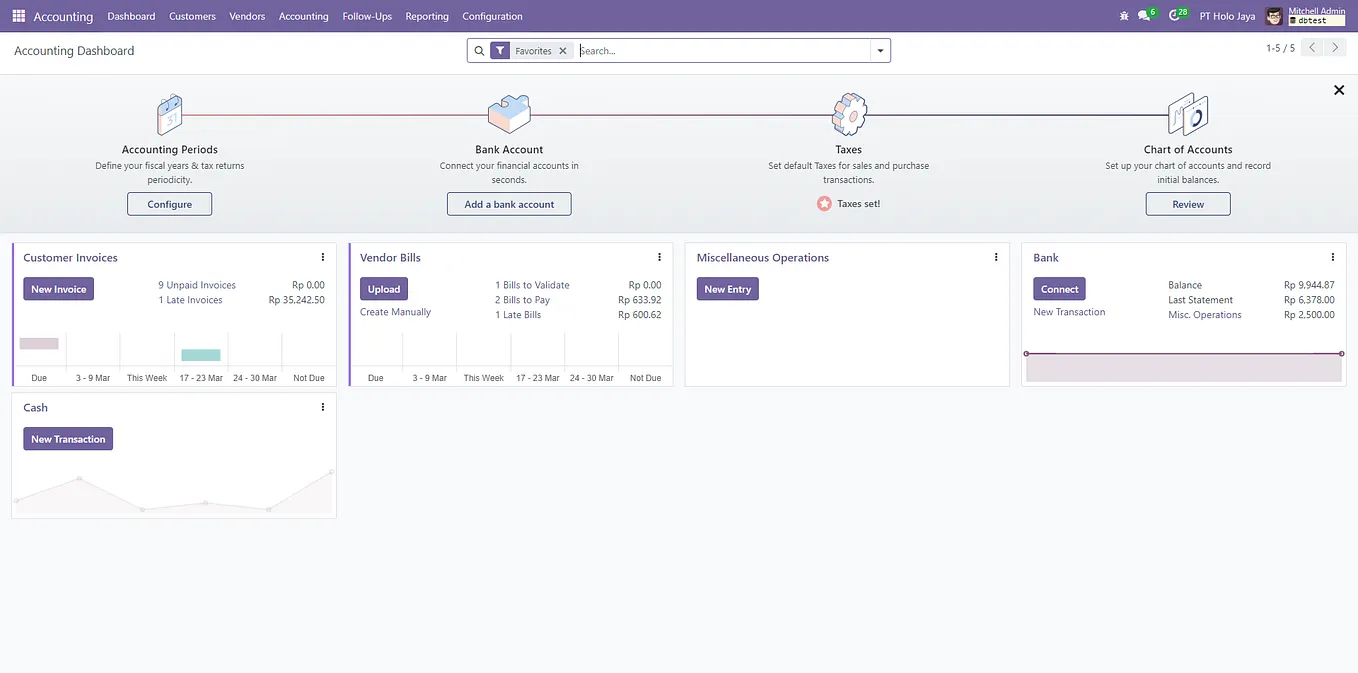 Odoo 17 Installation in Windows. This article is made as a part of the ...