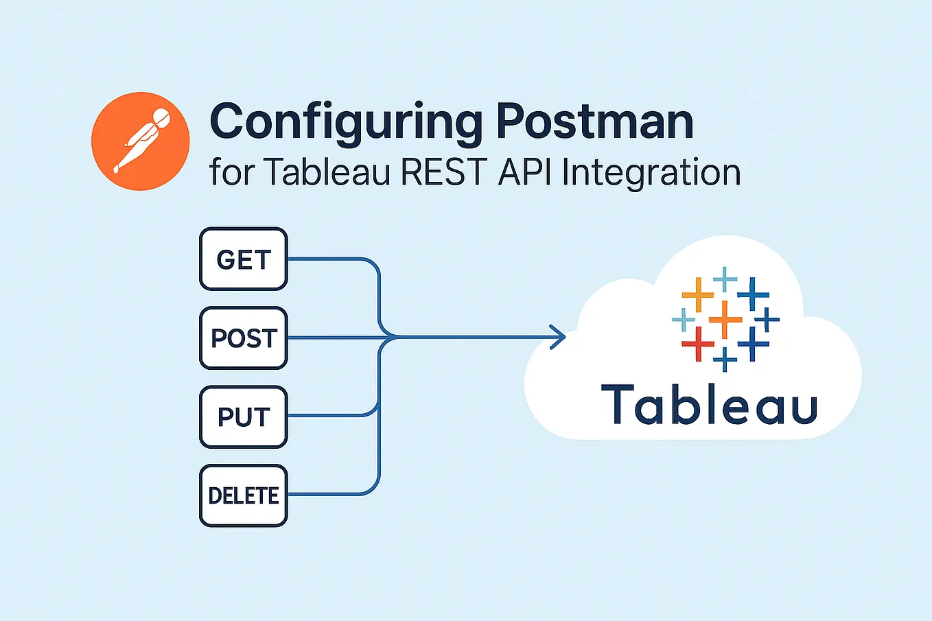 Interactive Tableau Dashboards: Building a Drop-Down Menu from Scratch ...