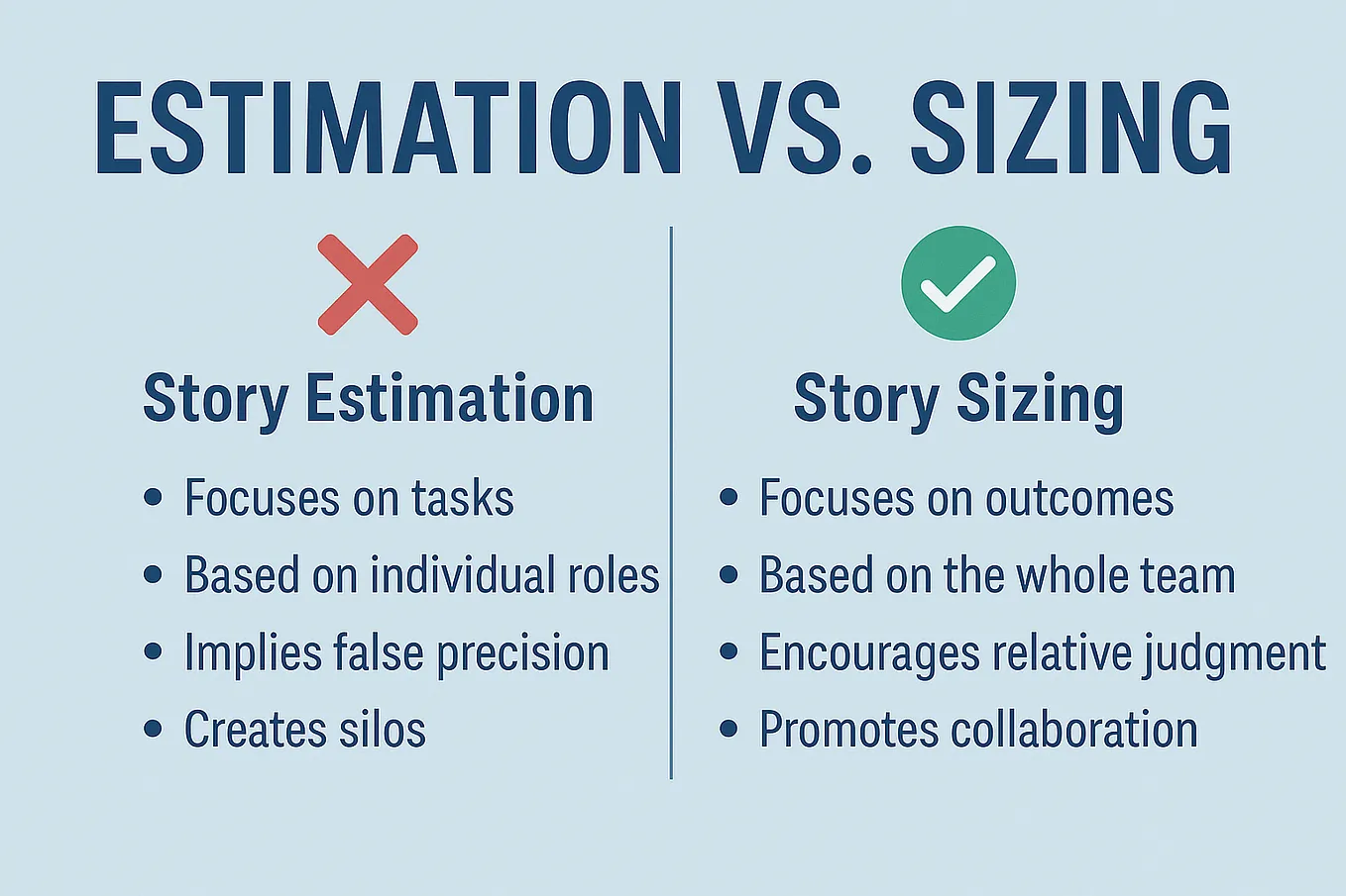Comparing requests and httpx in Python: Which HTTP Client Should You Use in 2025? | by More Than ...