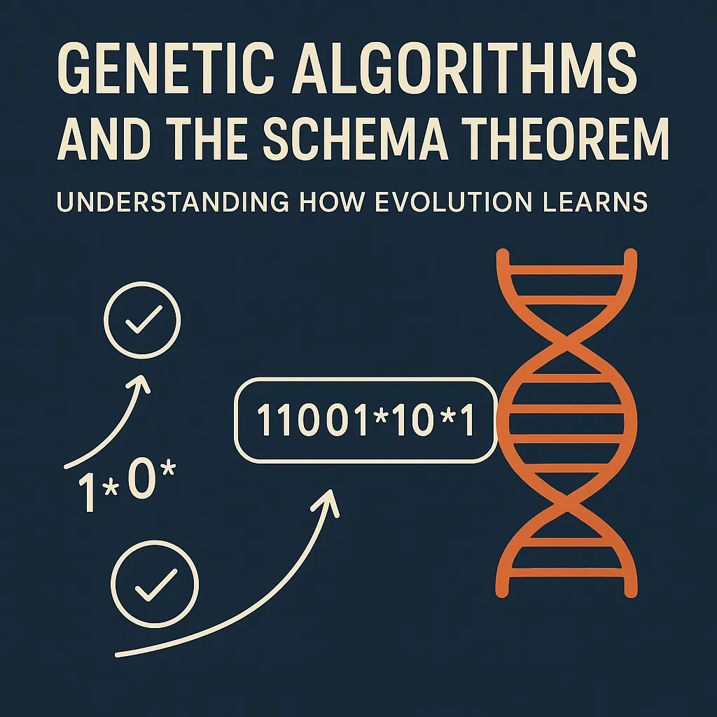 A Beginner’s Guide to Neural Networks with Python | by Iham Nouini | IT ...