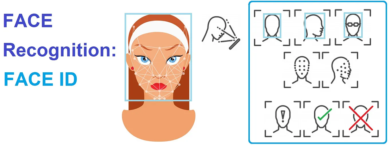 Hardware Guide for Large Language Models and Deep Learning | by Youssef Fenjiro | Medium