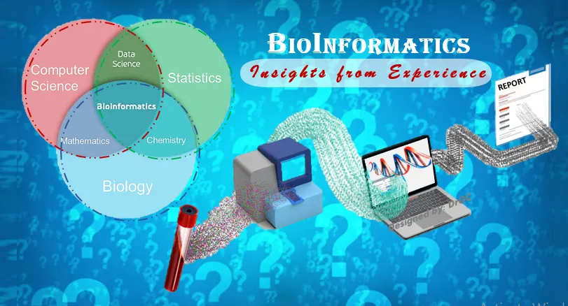 Automate Files & Folder Management with Batch Scripting | by Ghazala Sultan | Medium