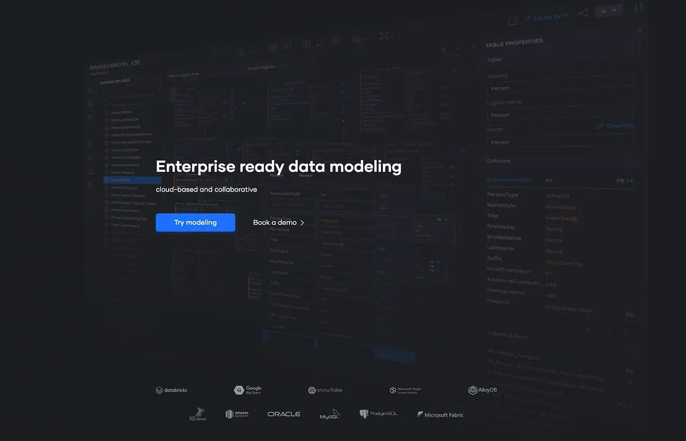 Logical Data Modeling | Snowflake | Databricks | SqlDBM