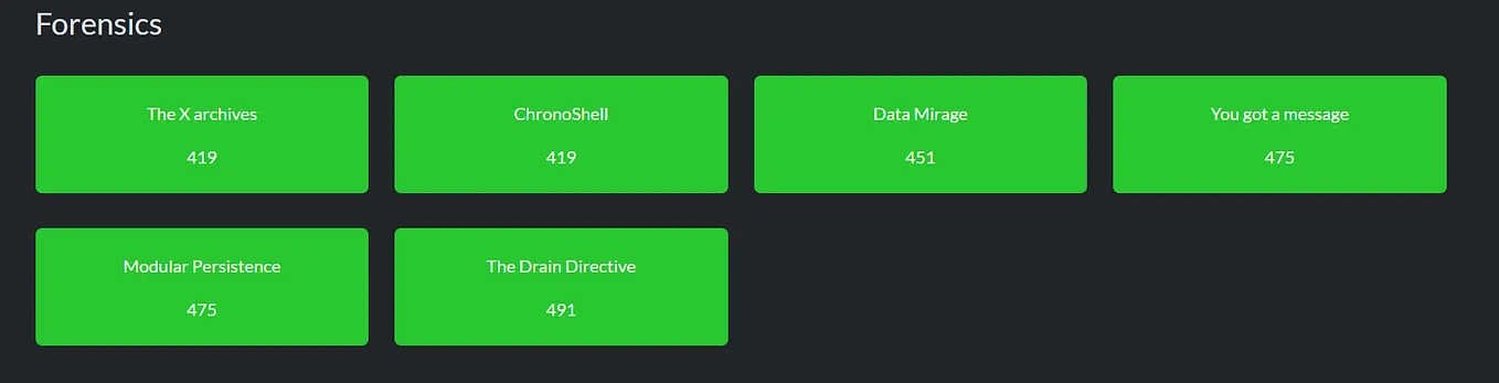 Digital Forensics Tutorial: Analyzing Prefetch Files with PECmd.exe | by Hammazahmed | Towards Dev