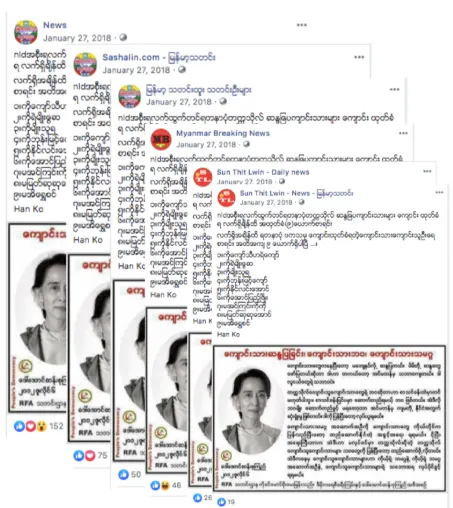 Burmese don’t have last names. Here is why | by Aung Kaung Myat | Medium