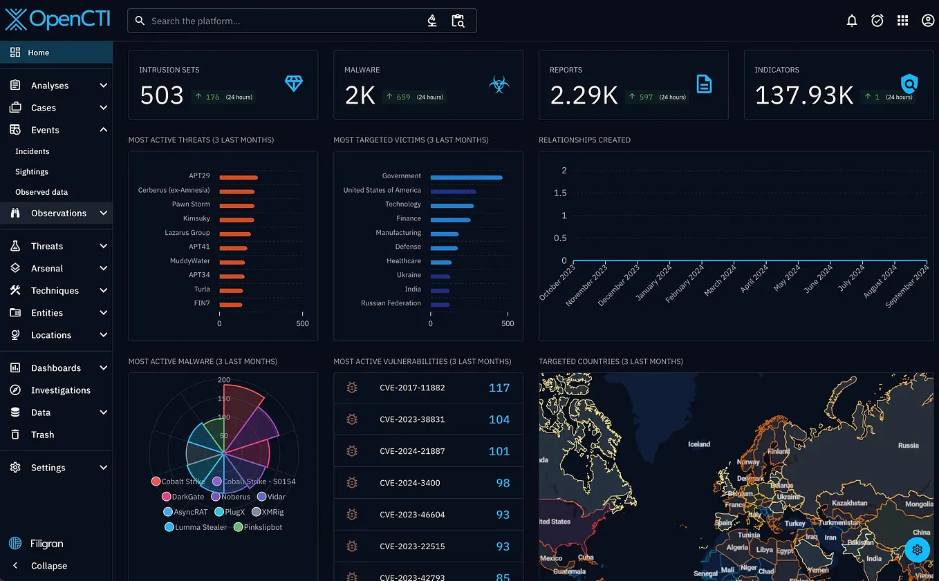 Tryhackme Introduction To Siem Walkthrough Writeup By Adnan Kutay 7383