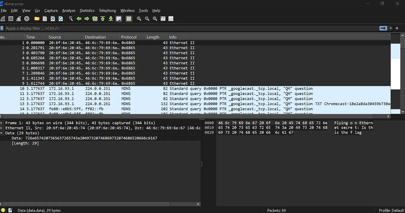 Pointer Overflow CTF: All my solved challenges write-up | by Baradika | Medium