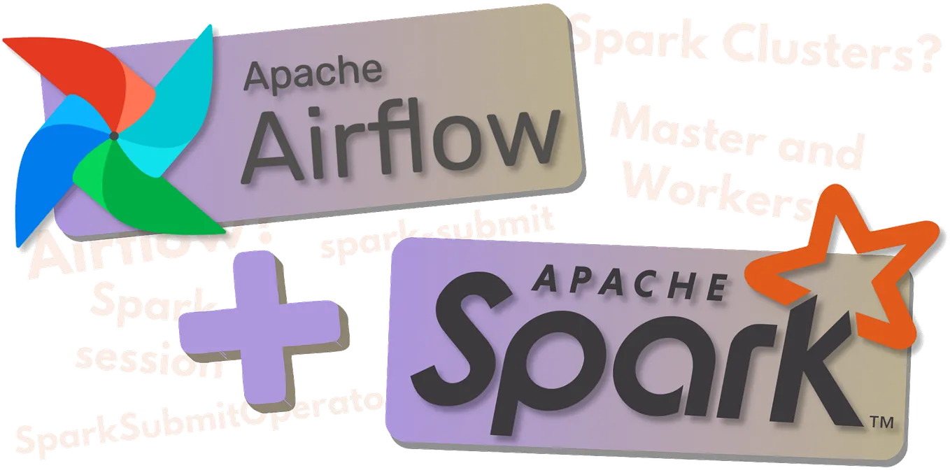 Deploying Apache Spark Clusters: A Comparison of EC2, EMR, Databricks ...