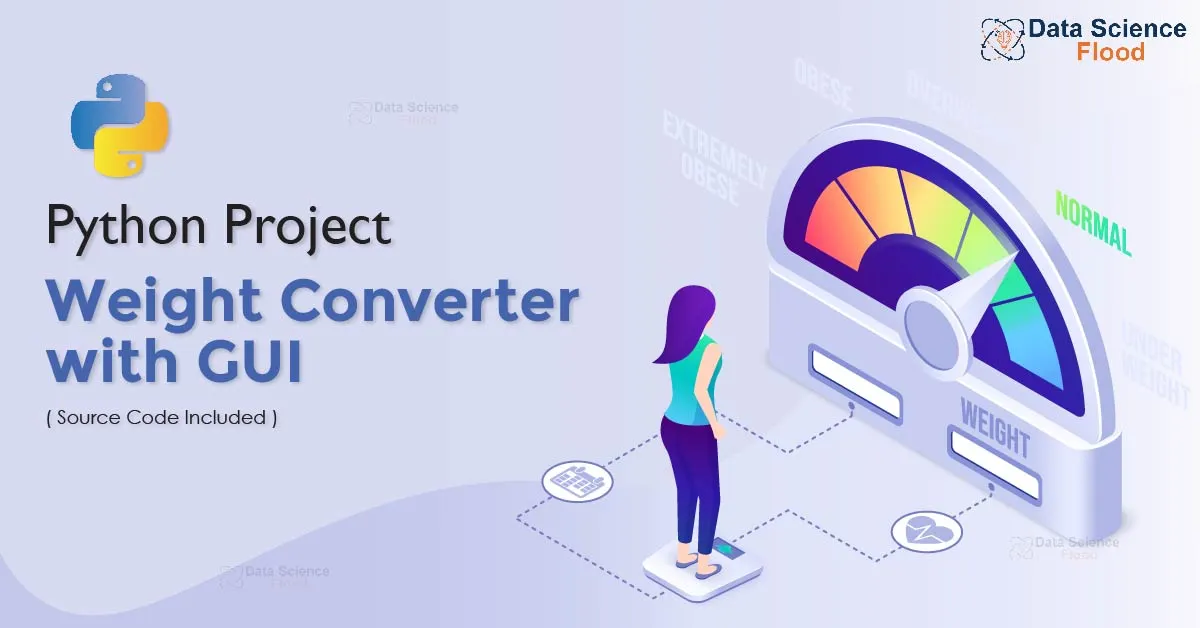 Designing an Exciting Turtle Race Game in Python | by Rahul Patodi | Data Science Flood