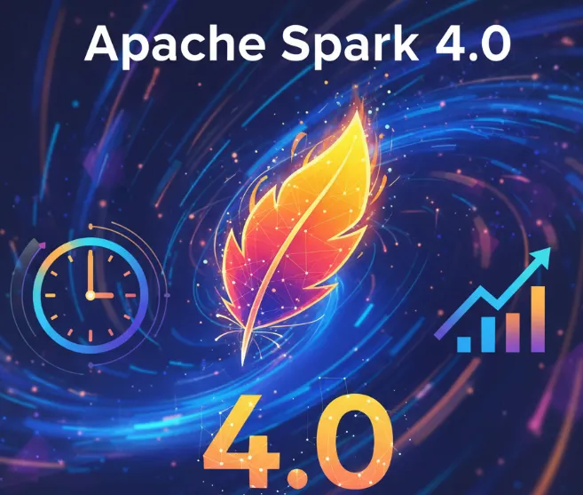 Spark Essentials: A Guide to Setting up and Running Spark projects with Scala and sbt | by ...