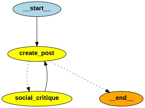 Google Multimodal Live API Audio Transcription | by Sascha Heyer | Google Cloud - Community | Medium