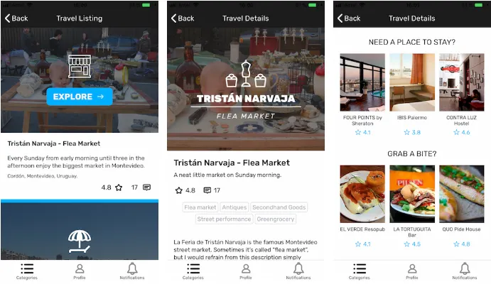 Forms in Ionic Framework and Angular | by Dayana Jabif | Learn Ionic Framework | Medium