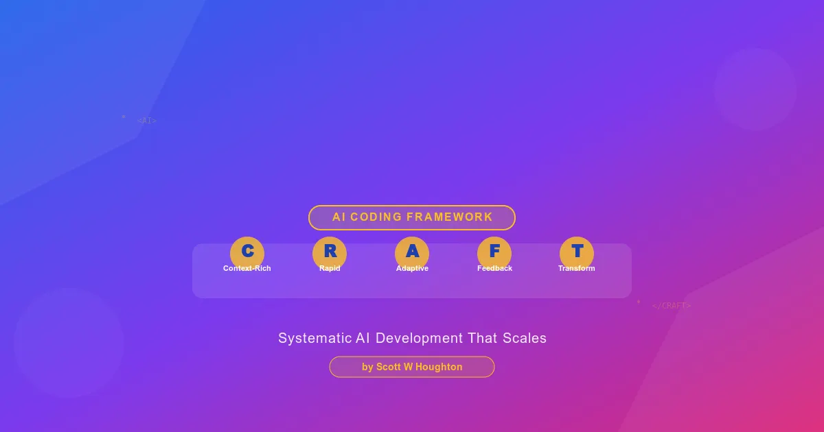 Vibe Coding A Serverless App With Github Copilot And Grok Ai How I Use Ai To Build A Nodejs