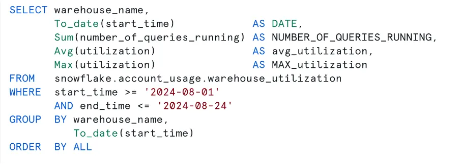 Snowflake Cortex Series -Part 3 : Classifying Text with Precision using CLASSIFY_TEXT Function ...