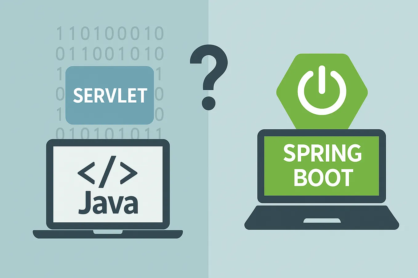 A Complete Guide to Spring Boot Scheduler | by UshanDilusha | Medium