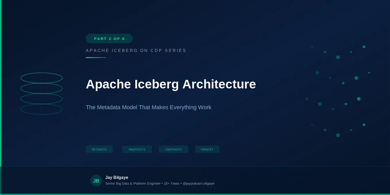 Working with Apache Iceberg using S3 and Athena | by Keerti Ojha | Medium