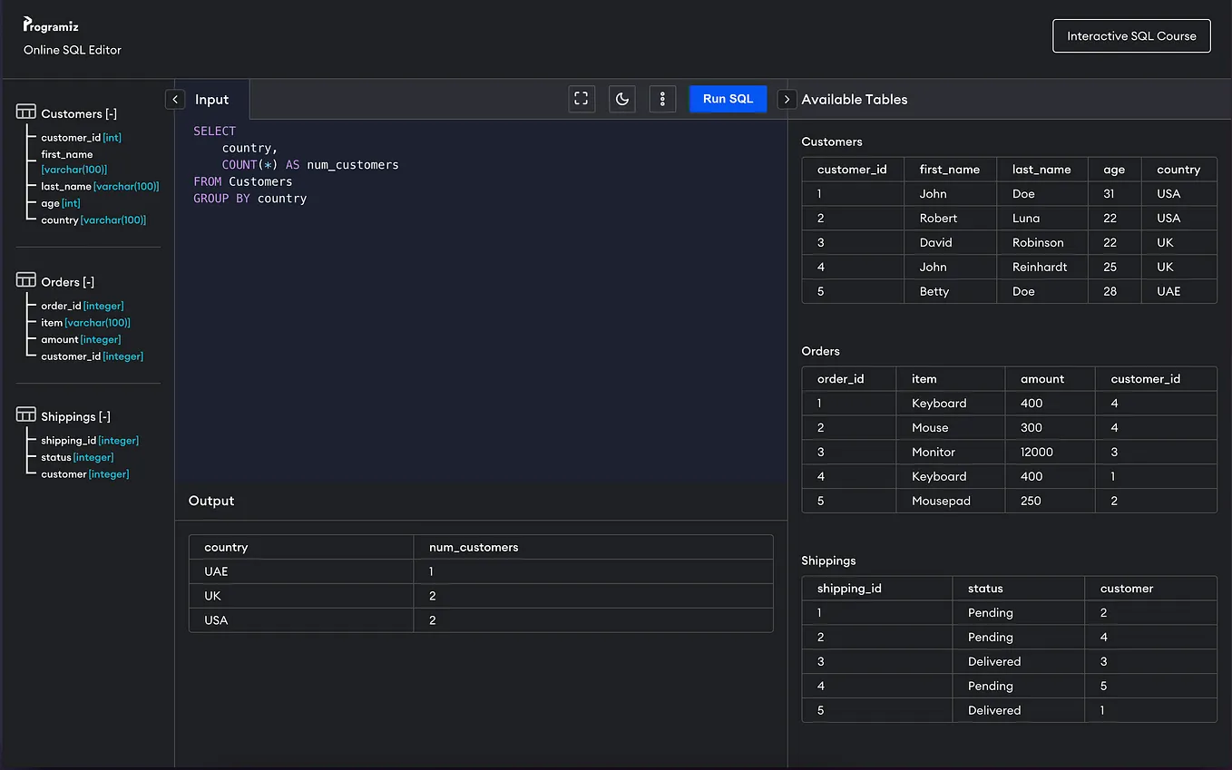 Day 6 — Correlated Subqueries in SQL: A Deep Dive | by Rahulshres | Medium