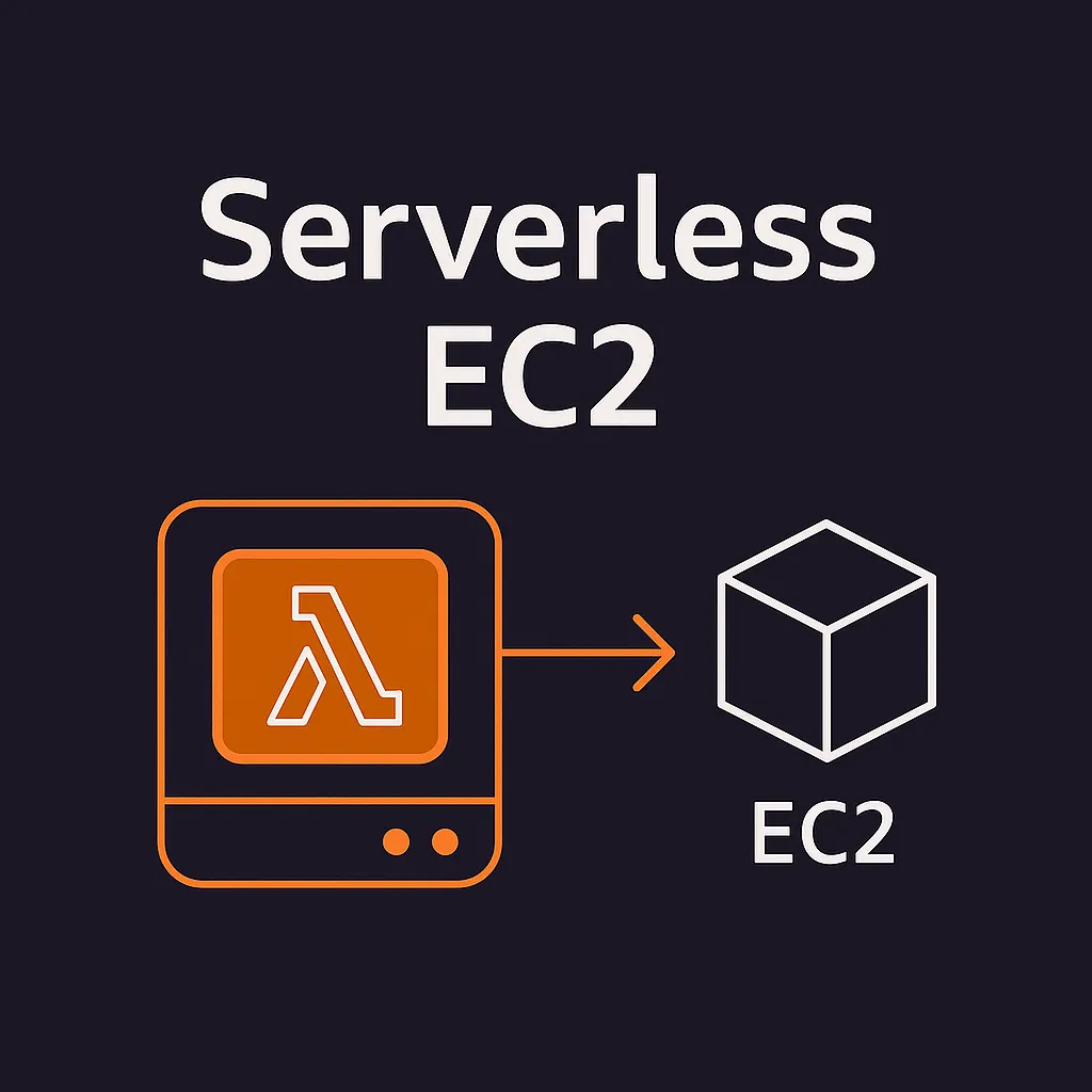 How Do I Deploy a Simple Golang Lambda in AWS Using the CDK? | Full Stack Wizardry