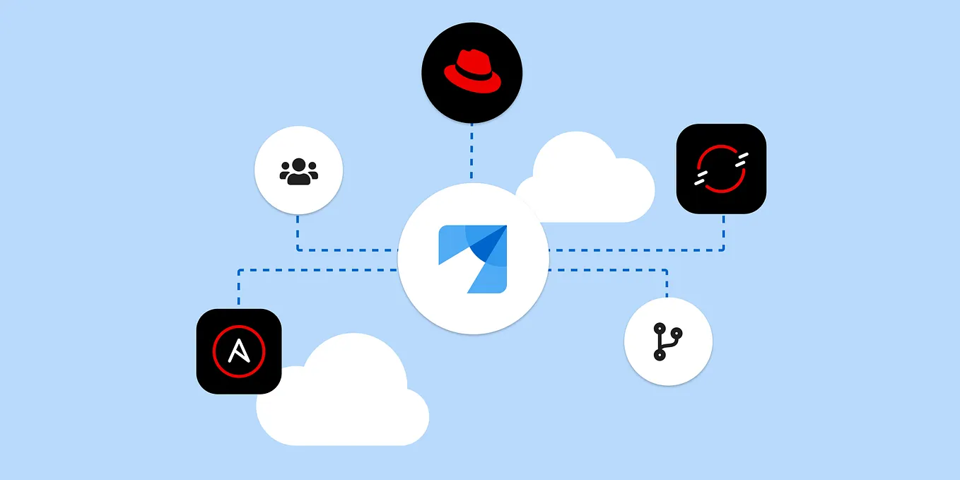 Achieve Stylish HTML Tables without CSS: Border Techniques and Examples ...