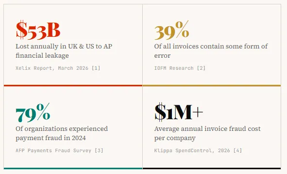 Building with Agentic AI: Anthropic’s 5 Essential Architect Patterns ...