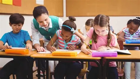 How Education has Changed over the Past 100 Years | by Learning for ...