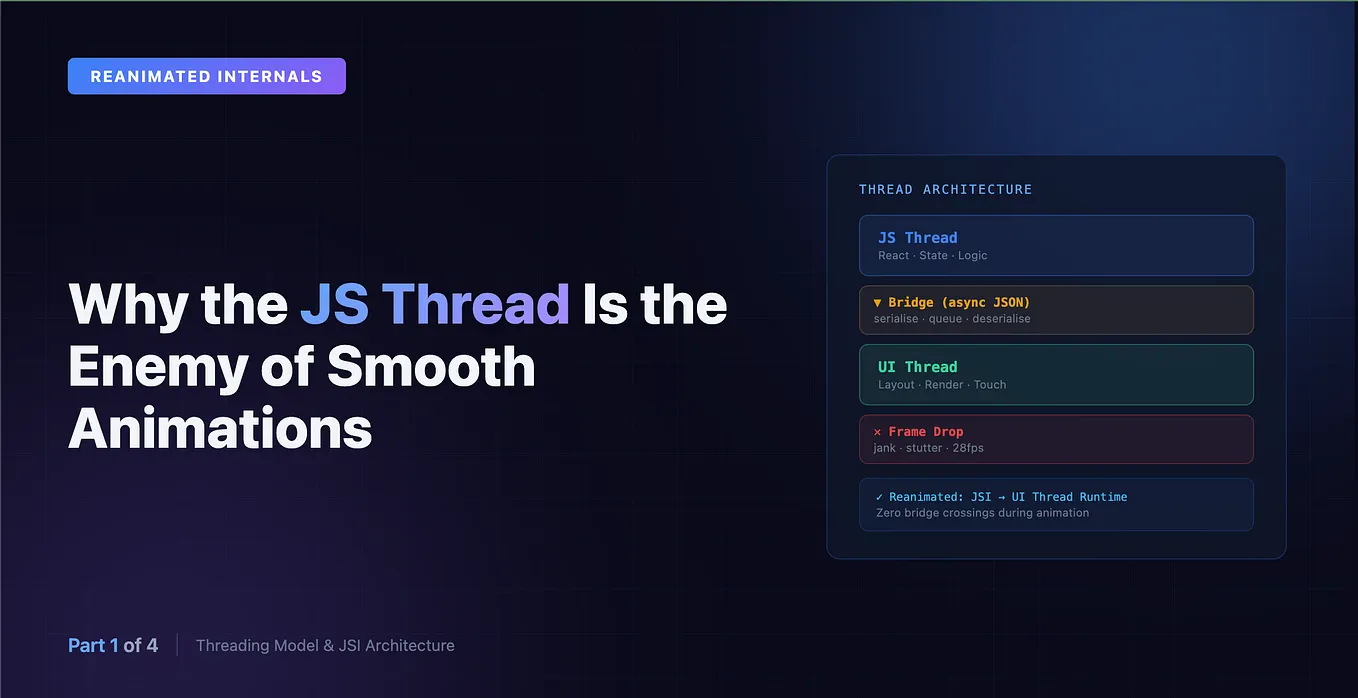 Full Stack React Course — Complete Syllabus (Weekend Live Batch(2026 ...
