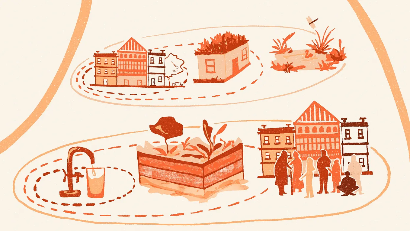 Making Water Smart Communities work | EWSC Insights | Medium | EWSC