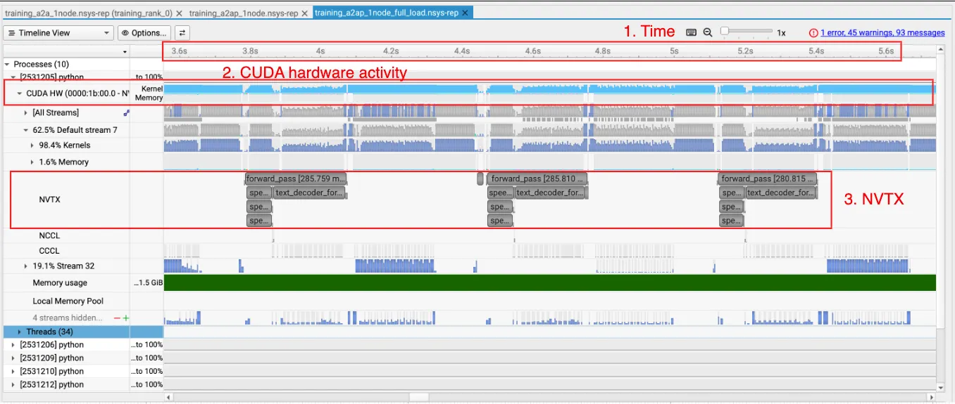 Profiling CUDA Using Nsight Systems: A Numba Example | by Carlos Costa ...