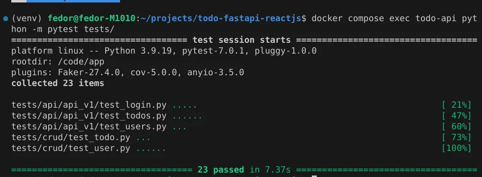 Automating Code Quality Control with Pre-commit Hooks | by Fedor GNETKOV | Medium