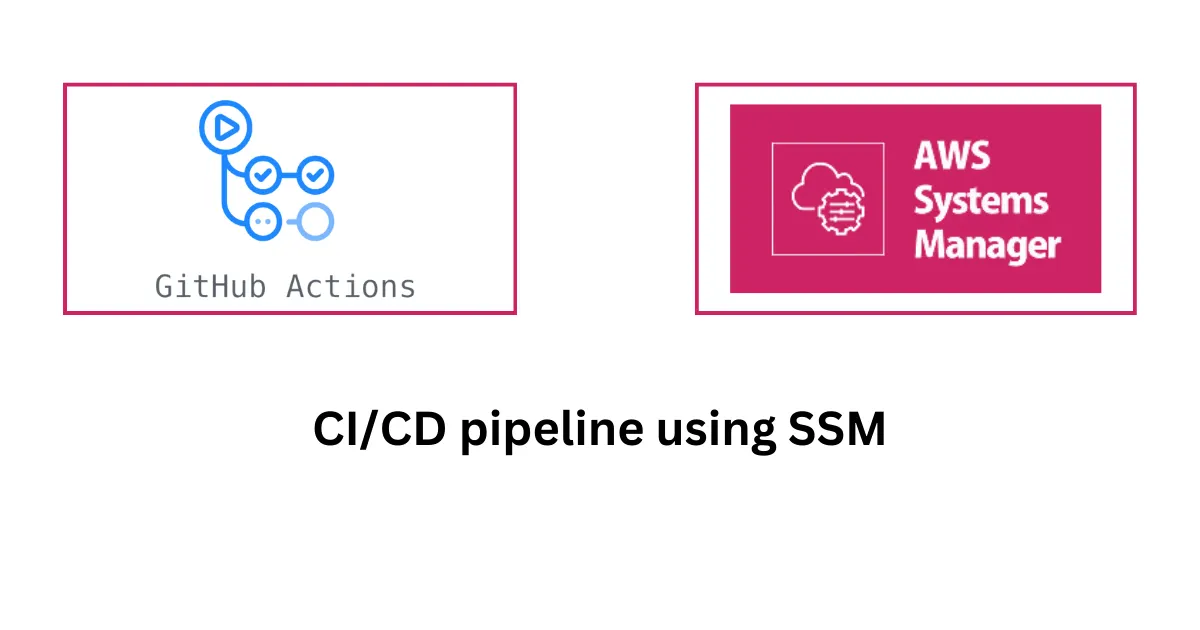 Dockerize Custom Application in Frappe Framework: Migration from VM to Container | by Yashwanth ...