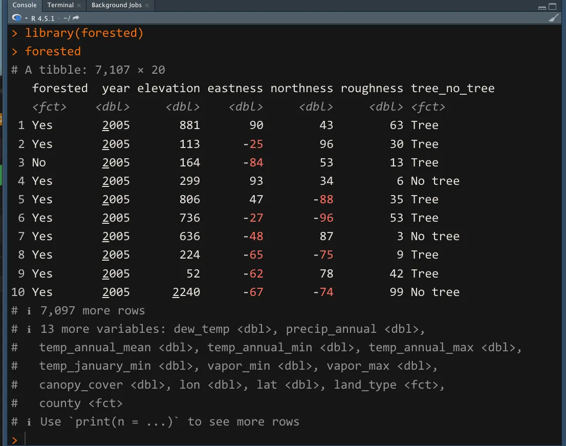 Optimizing Performance: SelectKBest for Efficient Feature Selection in ...