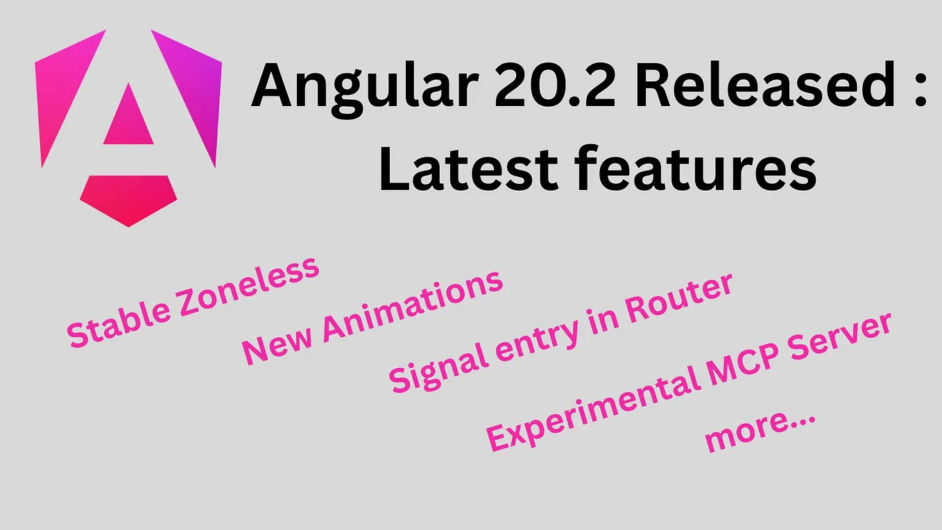 SSR vs SSG vs CSR in Angular: Understanding Rendering Strategies | by Ankit Kumar Sharma | Jul ...