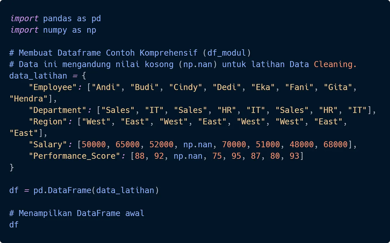 Penerapan Numpy Pada Aljabar Linear | by Muhammad Rizki Yanto | Oct ...